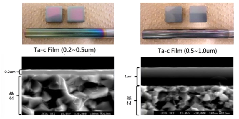 SP³ Diamond coating - high vacuum ion sputtering - Application and ...