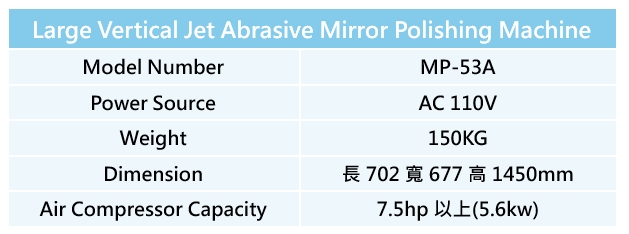 High efficiency and precision polishing | mirror jet polishing machine ...